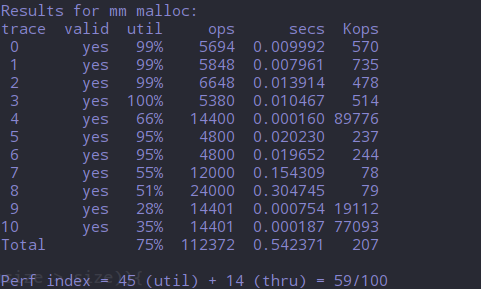 CS:APP配套实验6：Malloc Lab笔记 - 知乎
