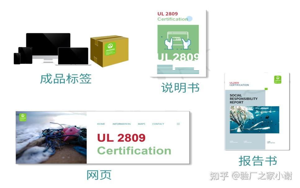 UL2809怎么做再生含量验证 - 知乎