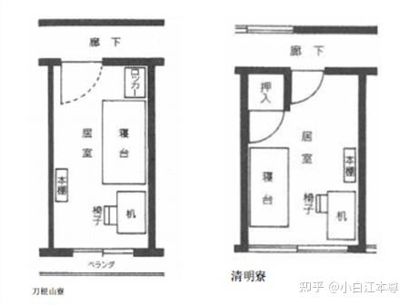 大揭秘!大阪大学留学生宿舍一共有六处 - 知乎