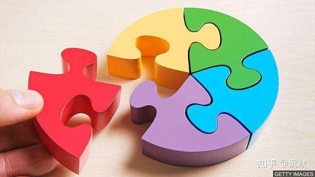 BBC英语学习：辨析thorough, complete, total, entire, whole - 知乎