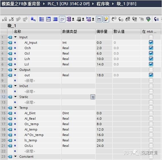 「实例」详解西门子S7-300 PLC模拟量编程 - 知乎