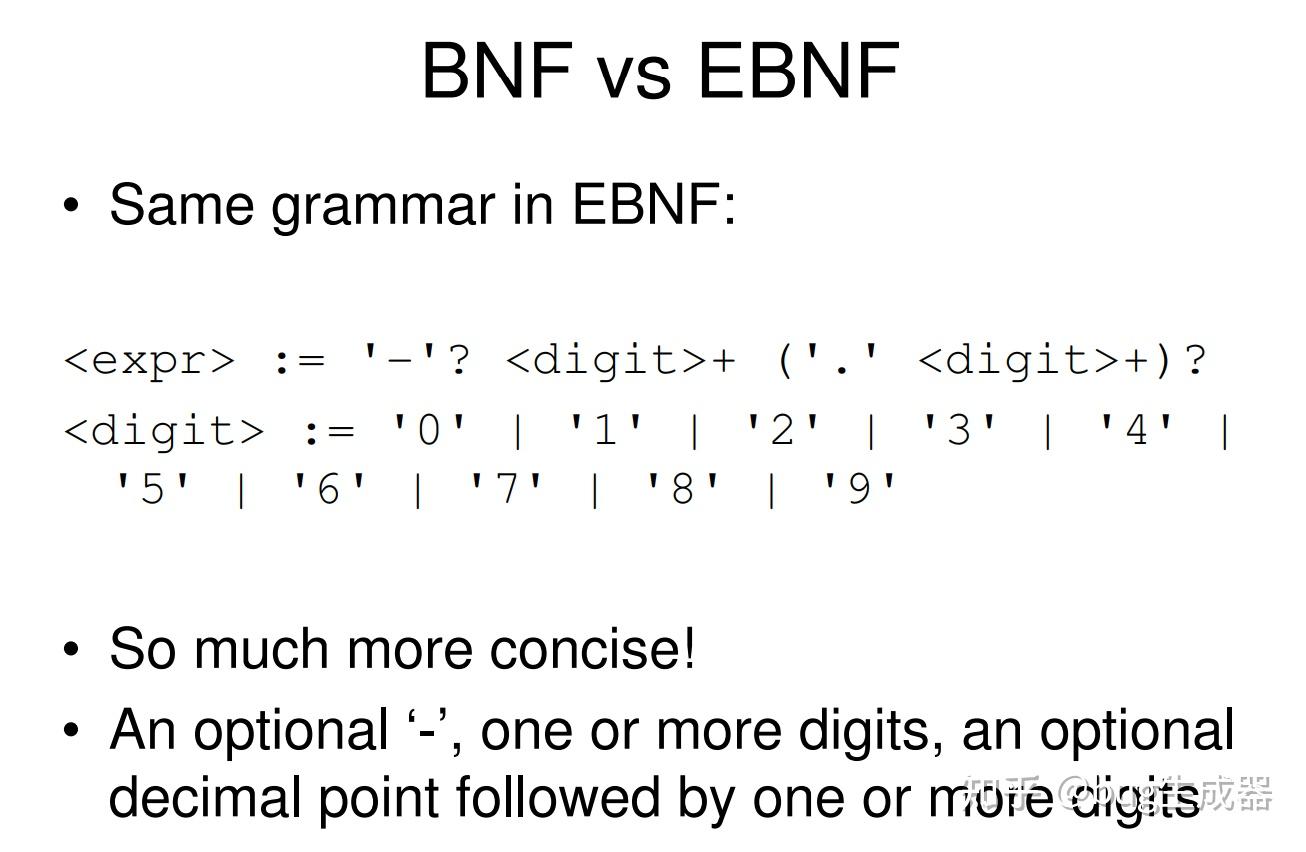 什么是BNF（巴科斯范式）和EBNF - 知乎