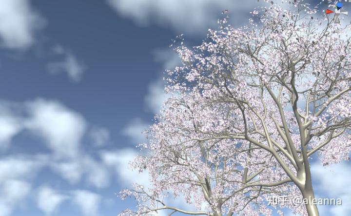 Unity 体积云 URP管线+GPU instance + 3DNoise - 知乎