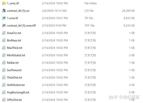 COMSTAT_ImageJ插件教程 - 知乎