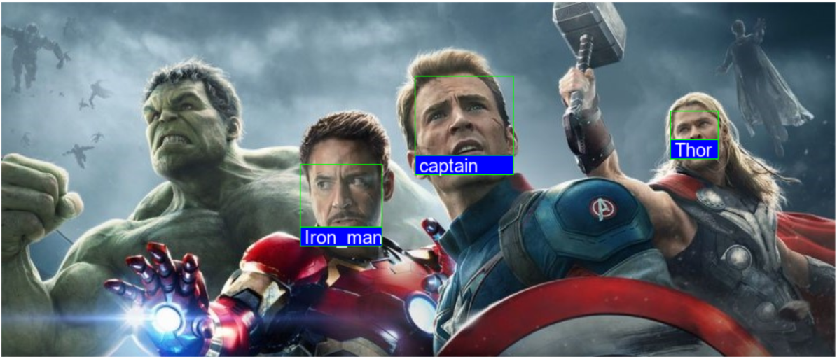 python实现图像人脸识别（一看就会） - 知乎