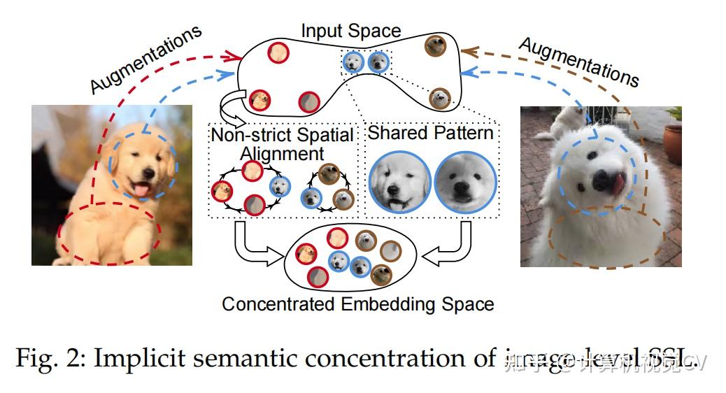 目标检测2025年9月最新论文分享（带有开源代码） - 知乎
