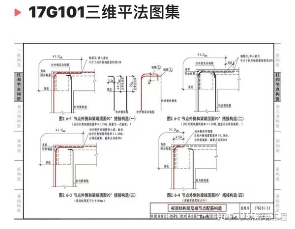 16G101、17G101、18G901、20G908国标图集：11套高清全彩，PDF版 - 知乎