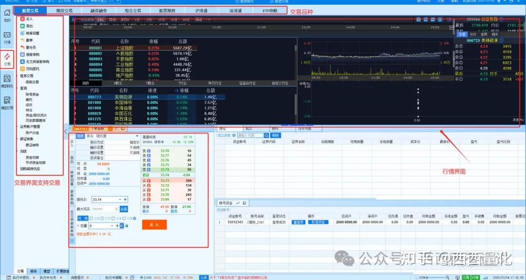 QMT使用教程01 - QMT界面介绍 （全网最强连载开始啦~） - 知乎