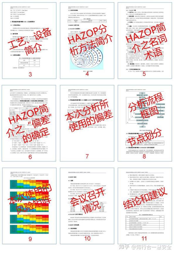一份完整的HAZOP分析报告 - 知乎
