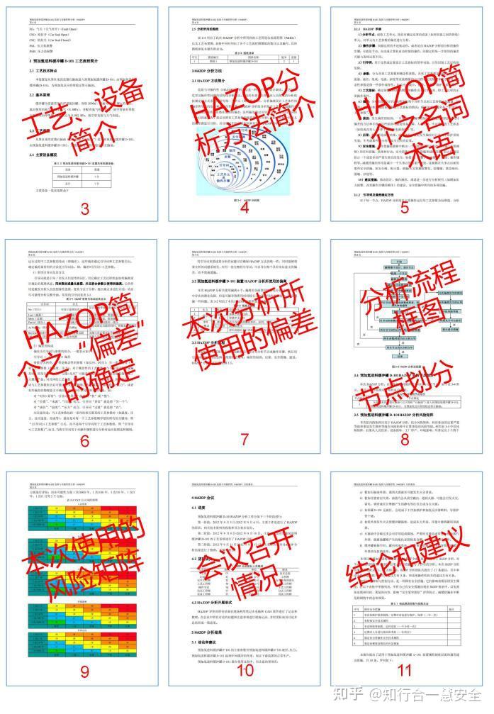 一份完整的HAZOP分析报告 - 知乎