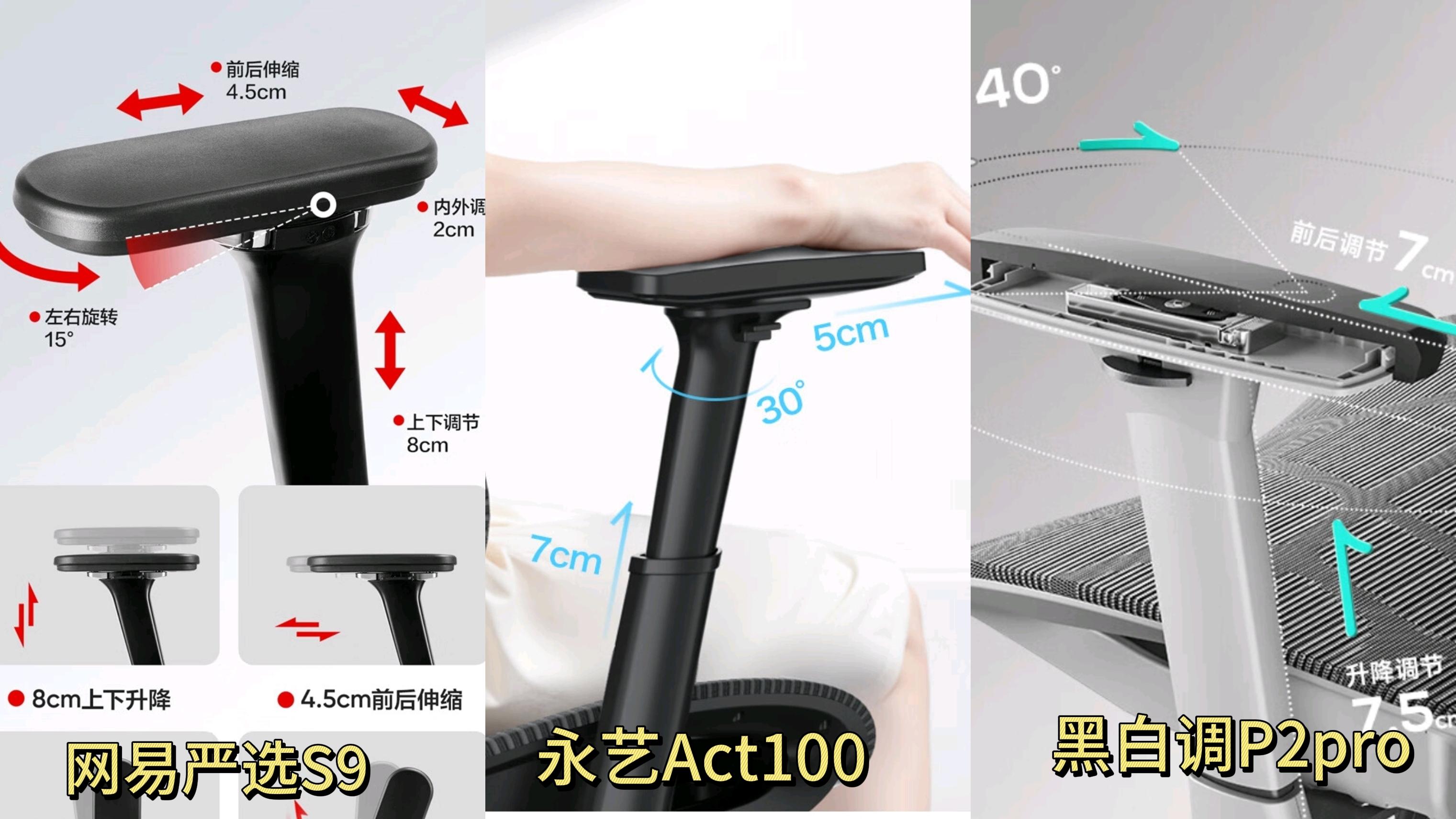 2024了人体工学椅真的有用吗？永艺Act100、黑白调p2pro、网易严选S9三款人体工学椅实测感受！ - 知乎