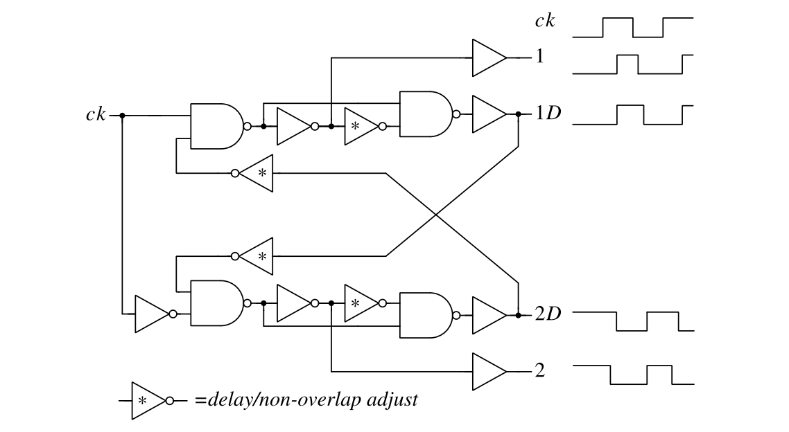 两相非交叠时钟产生电路 Two-phase Non-overlapping Clock Generation Circuitry - 知乎