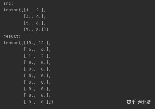 torch_geometric中的EdgePool源码解读——原文：Edge Contraction Pooling for Graph Neural Networks - 知乎