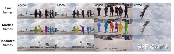 Track Anything: Segment Anything Meets Videos（追踪视频万物） - 知乎