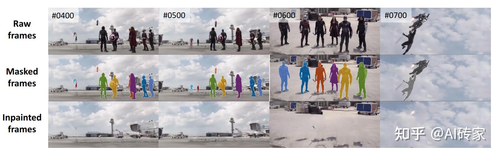 Track Anything: Segment Anything Meets Videos（追踪视频万物） - 知乎