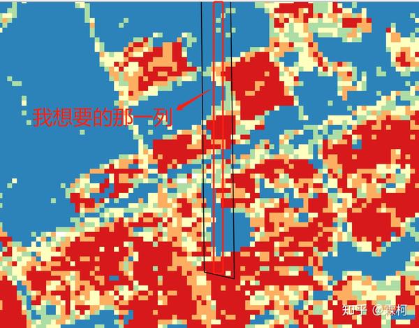 提取栅格影像中的某一行/列的像元值 - 知乎