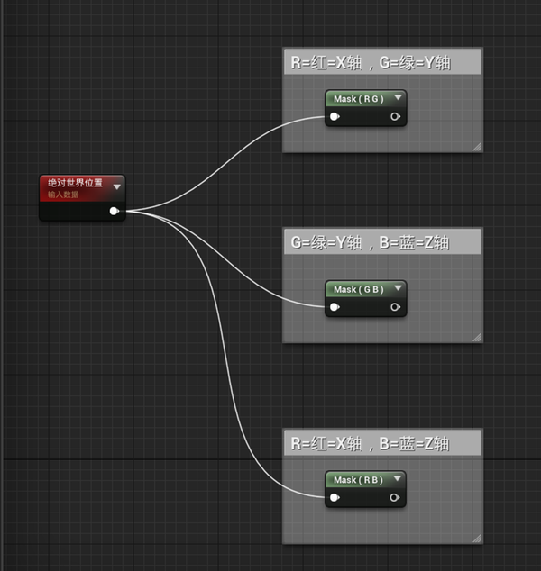 如何将UE4中的贴花做出三维映射的效果 - 知乎