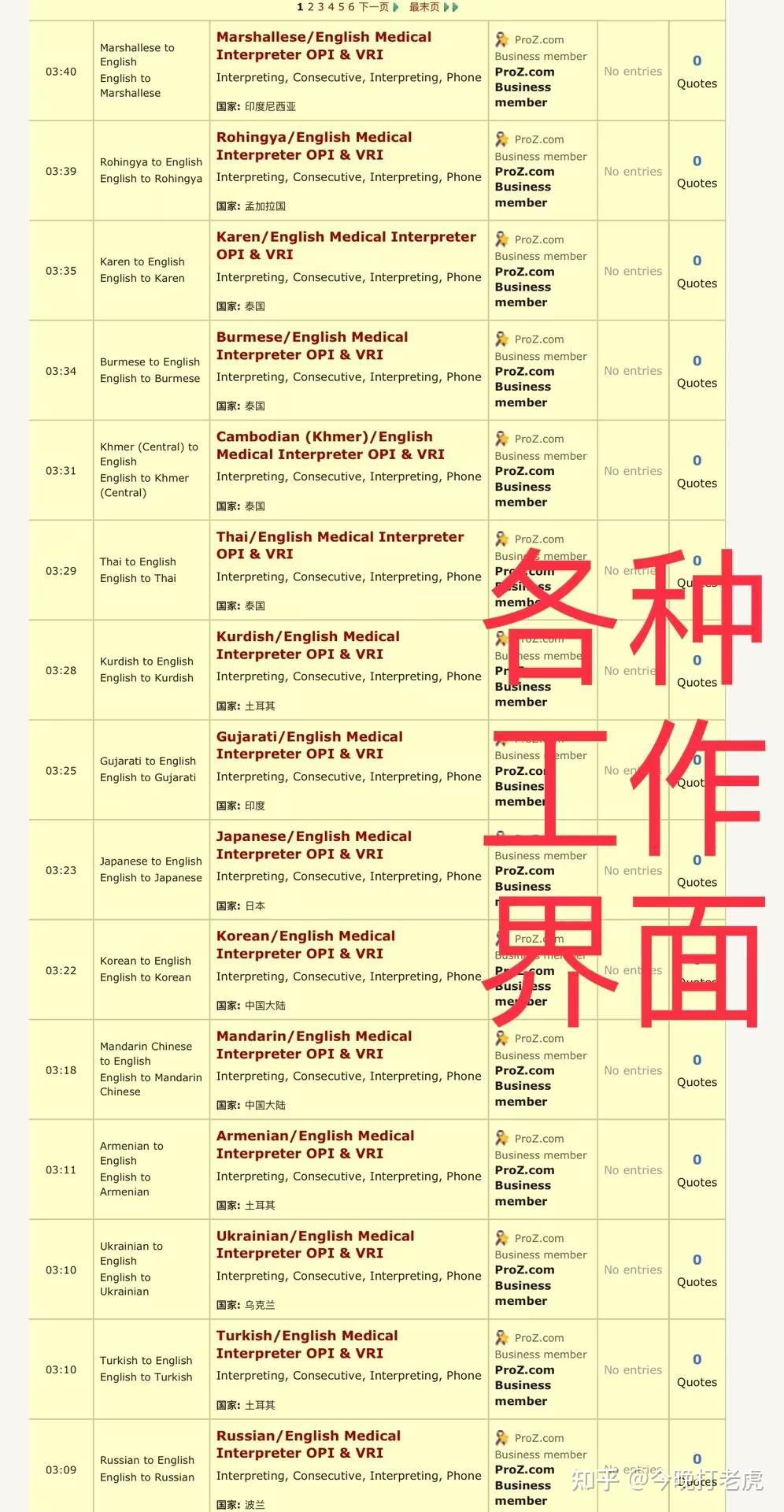 手把手教你如何注册proz通过翻译英文字幕赚美金 - 知乎