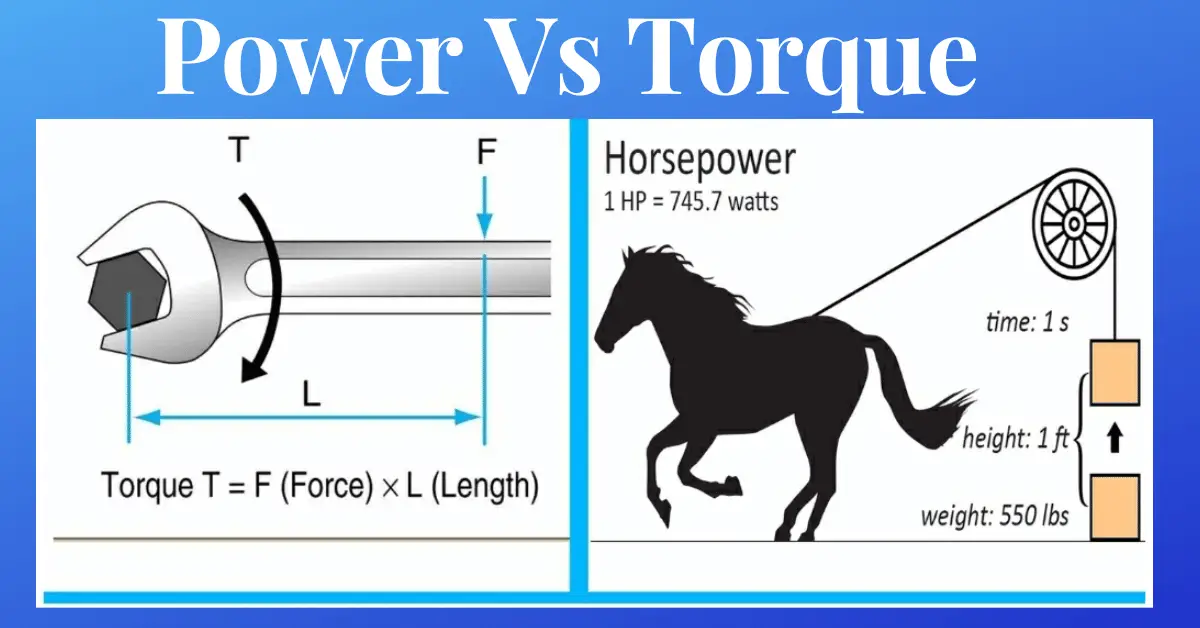 谁能很全面的解释一下汽车的排量、马力、功率、扭矩之间的关系以及作用？