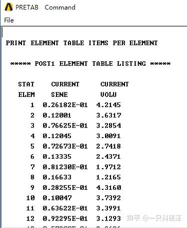 ANSYS如何提取能量结果（应变能，应变能密度，应变能时程）？ - 知乎