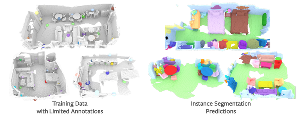 CVPR 2021 论文大盘点-场景解析篇 - 知乎
