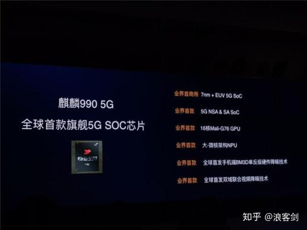 拿下六个全球第一！华为麒麟990 5G详解：AI性能提升近7倍！ - 知乎