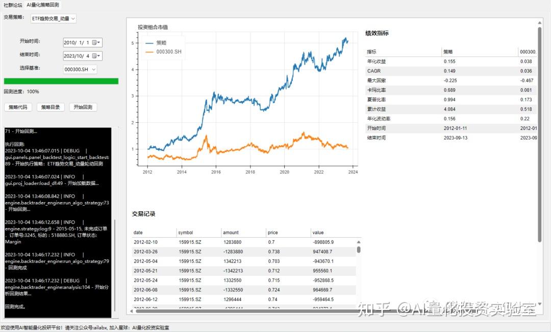 backtrader的order_target_percent源码解读（quantlab1.5版本更新，代码+数据下载） - 知乎