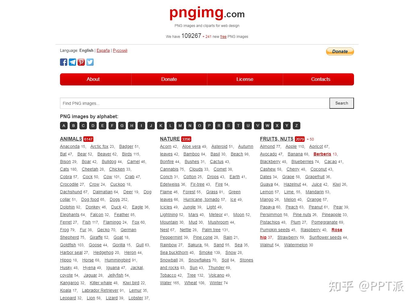 2023，宝藏级PNG网站，必须收藏！ - 知乎