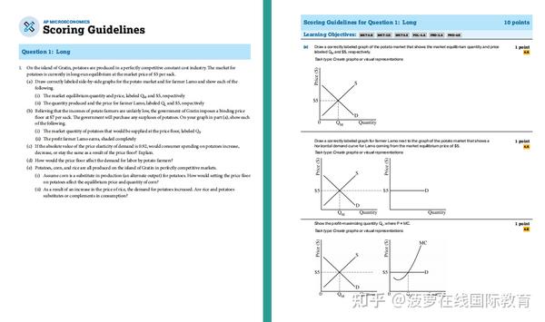 ap微观经济学真题答案 - 知乎