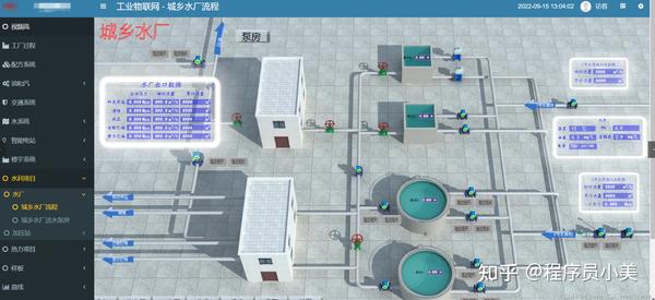 BS+CS架构的SCADA平台 - 知乎