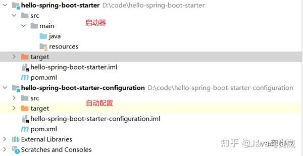 Java案例实操—带你学会自定义springboot Starter启动器 知乎