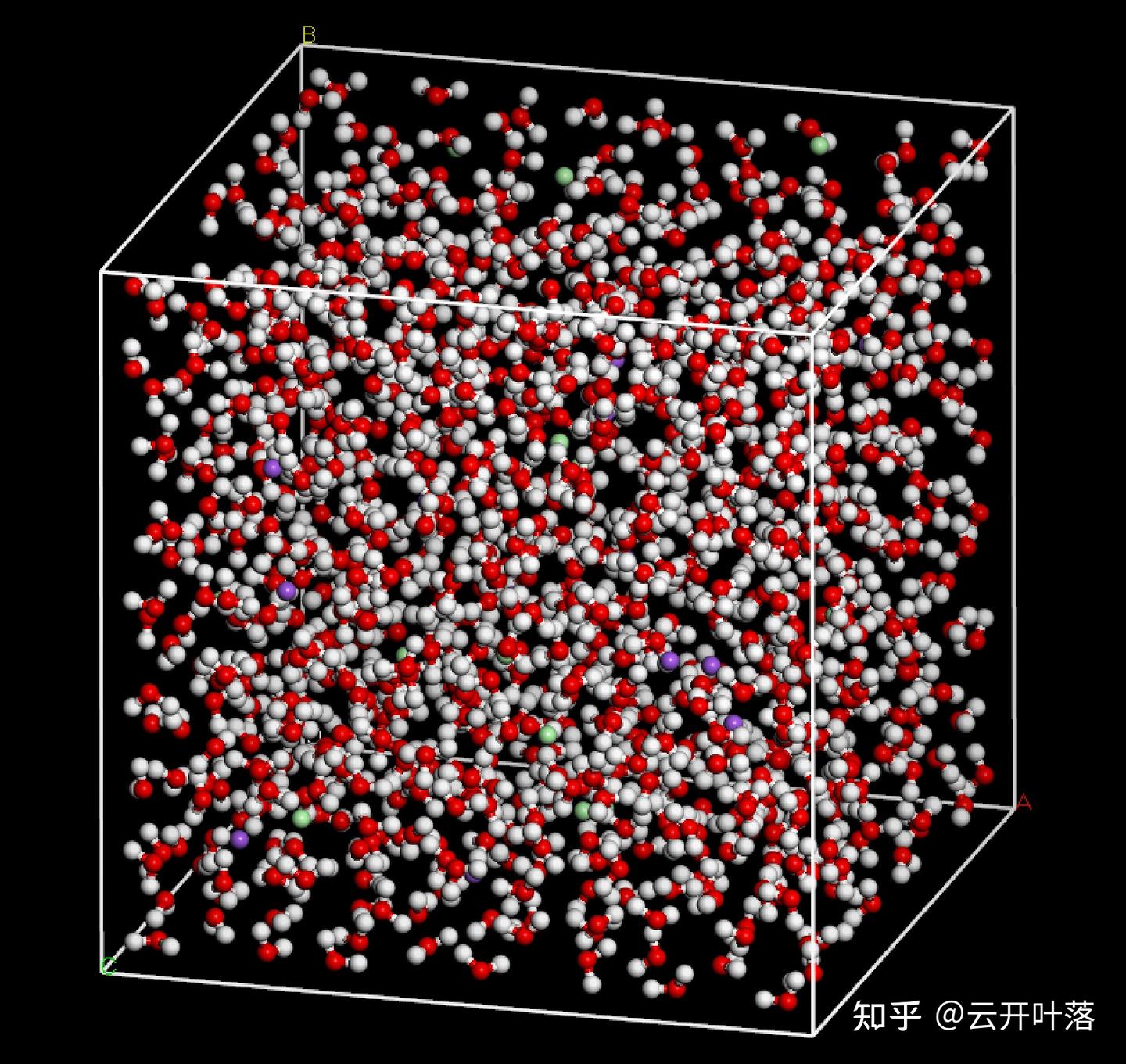 Lammps进行经典MD的基本流程 - 知乎