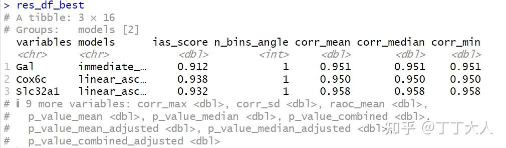SPATA2-空间转录组梯度分析 - 知乎