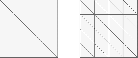 IMR, TBR, TBDR 还有GPU架构方面的一些理解 - 知乎