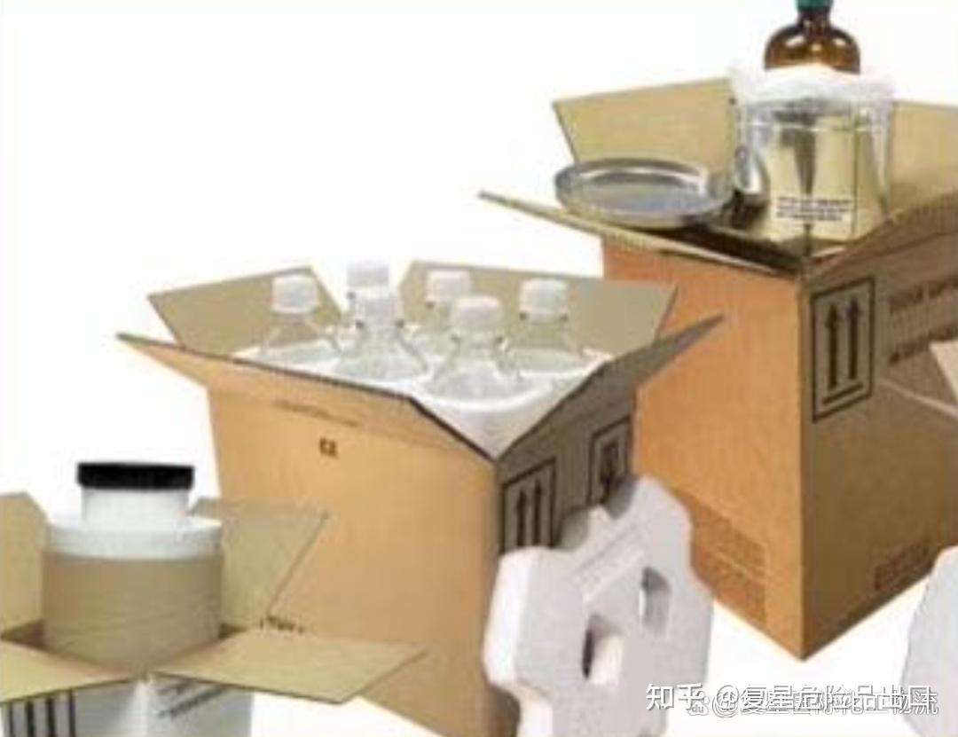 包装，包装件，组合包装和复合包装，你知道多少？ - 知乎