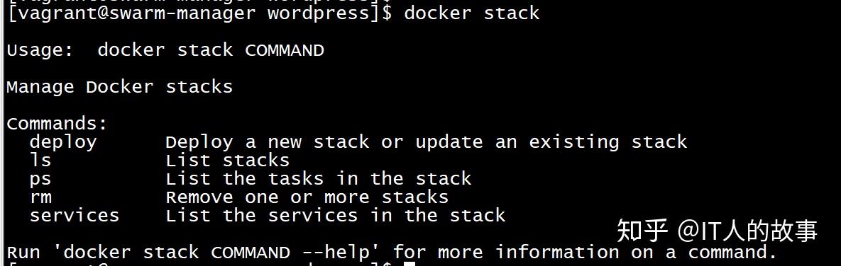『中级篇』Docker-Stack部署wordpress（49） - 知乎