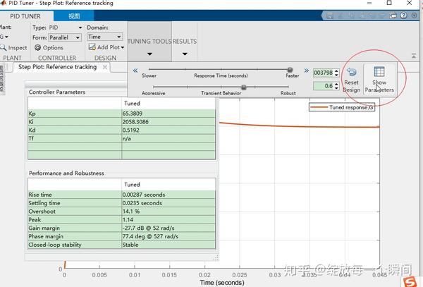 Matlab-自动化控制系统设计5控制系统的校正 - 知乎