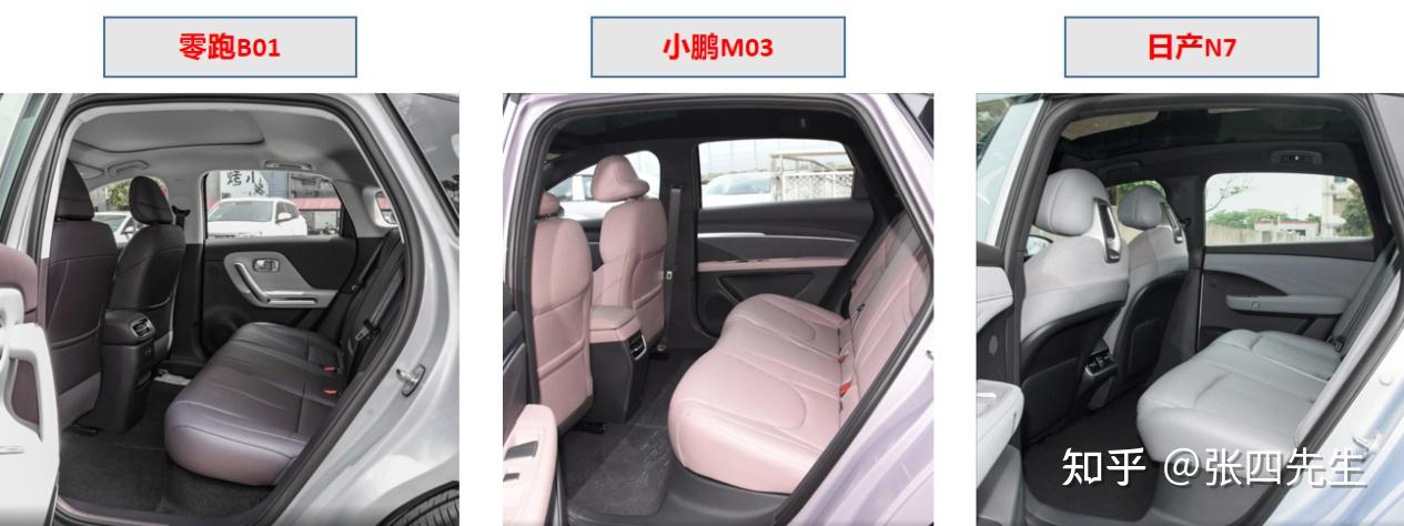 零跑B01起售不到9万，对比小鹏M03和日产N7，值得入手吗 - 知乎
