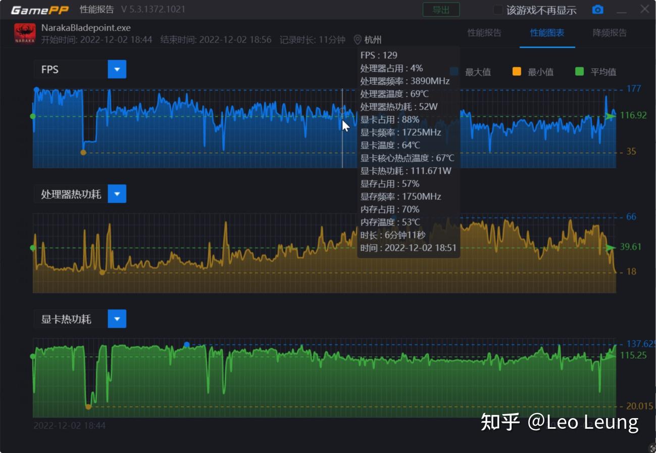 六边形战士，真·Pro级游戏本：OMEN 暗影精灵8Pro测评