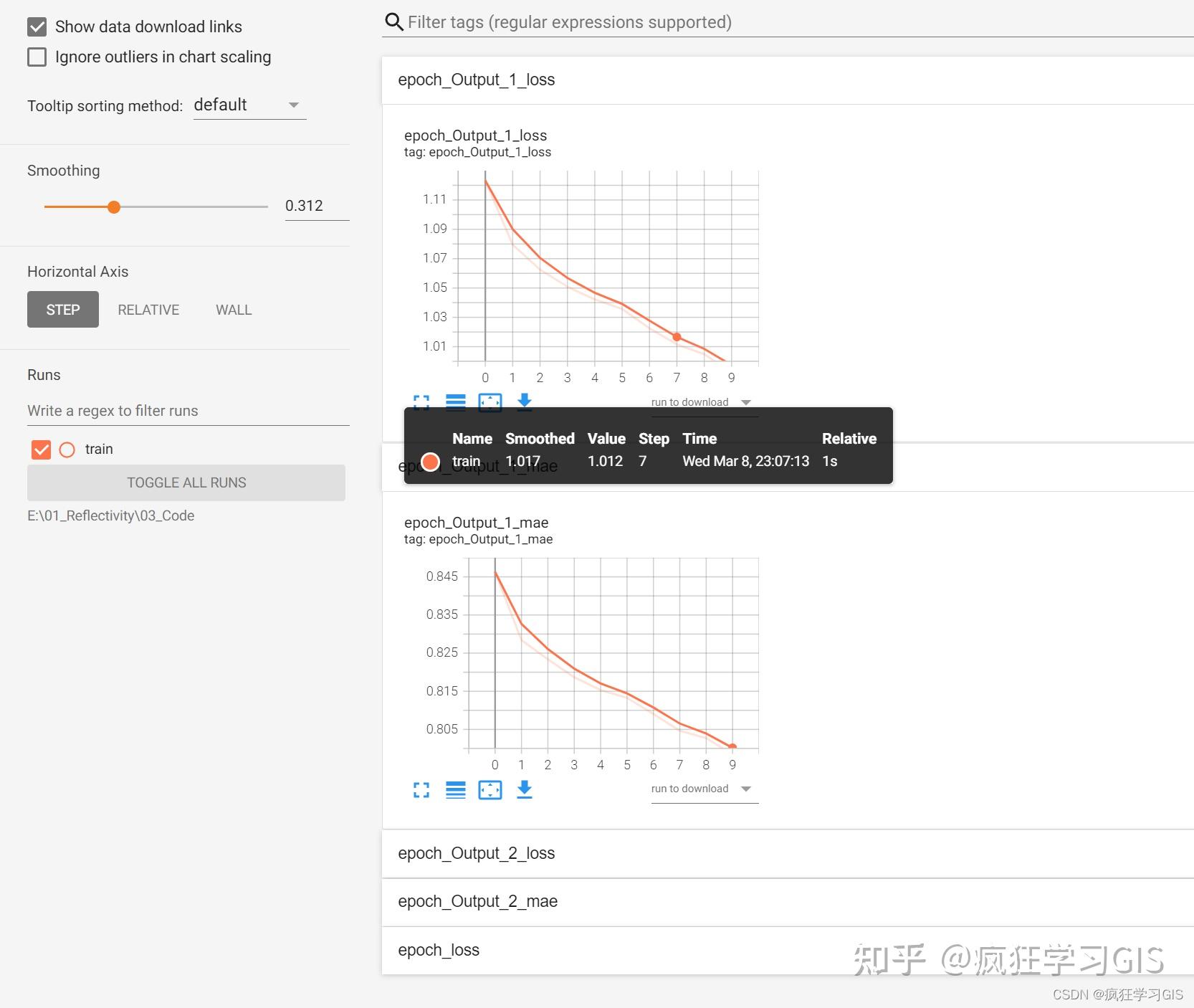 绘制tensorboard神经网络模型与训练过程可视化的方法 知乎