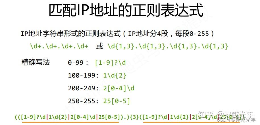 Python 正则表达式Re库介绍和使用 - 知乎