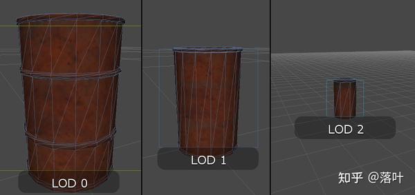 游戏开发55课 性能优化12 - 知乎