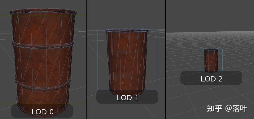 游戏开发55课 性能优化12 - 知乎