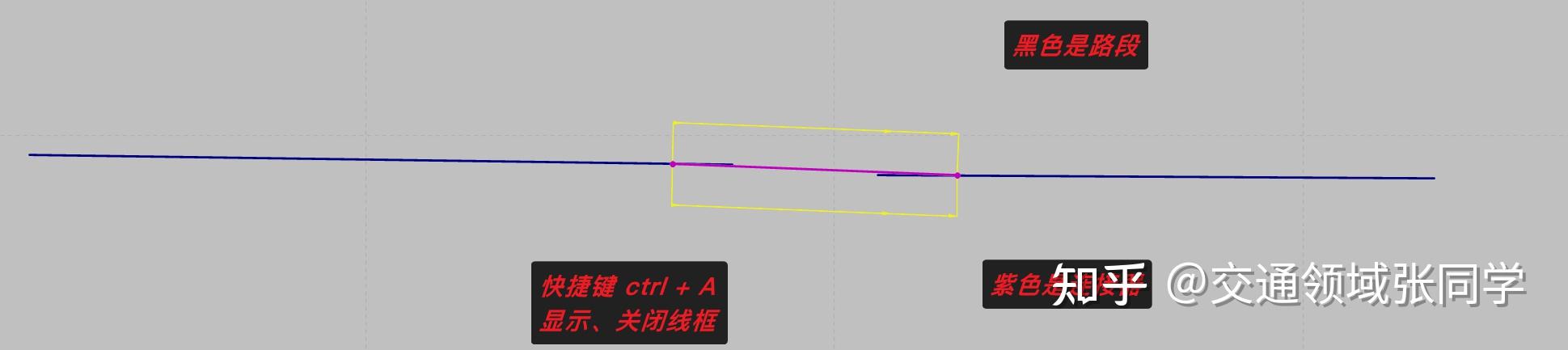 【VISSIM入门到实战-02】- 路段与连接器 - 知乎