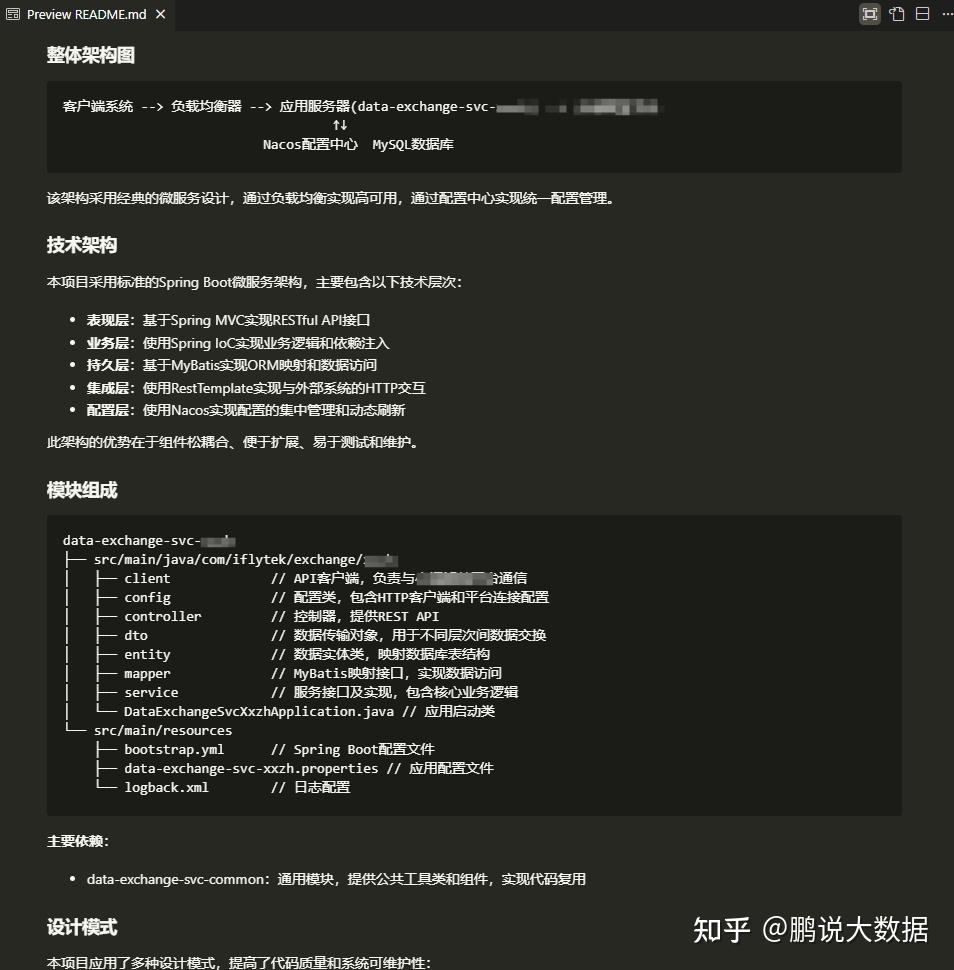 Cursor生成Java的README文件 - 知乎