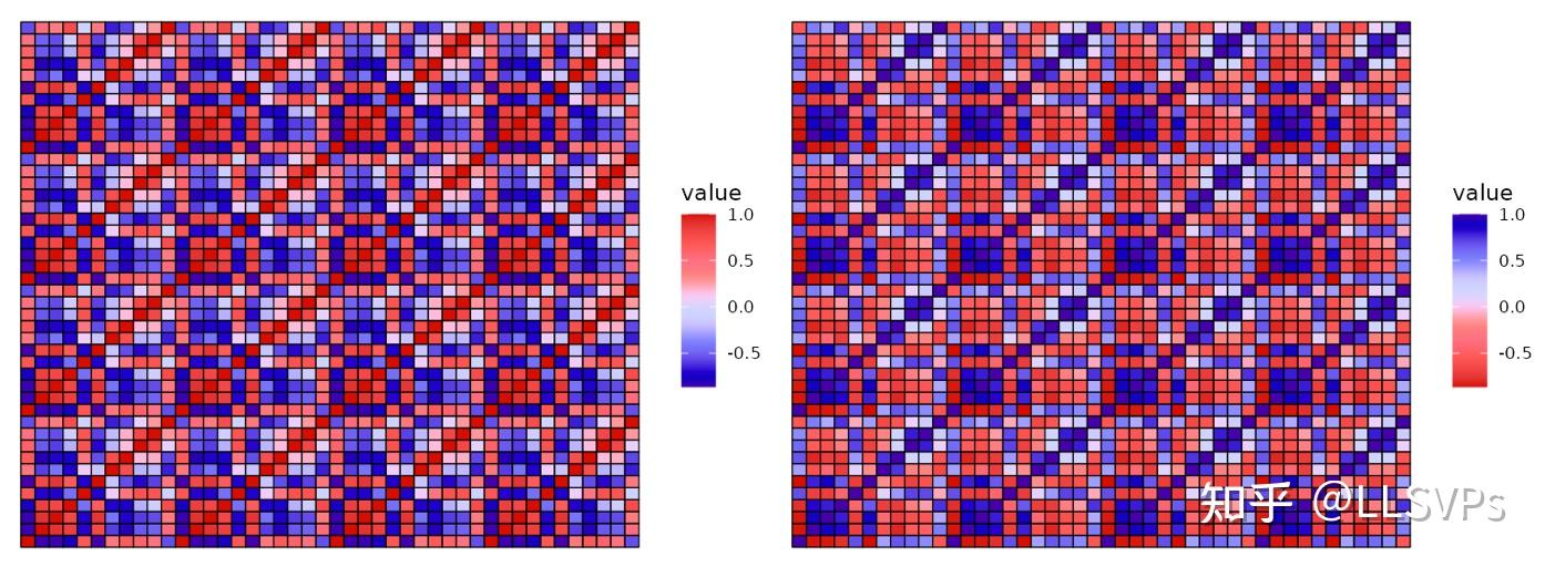 ggsci：三行代码实现CNS级论文插图配色 - 知乎
