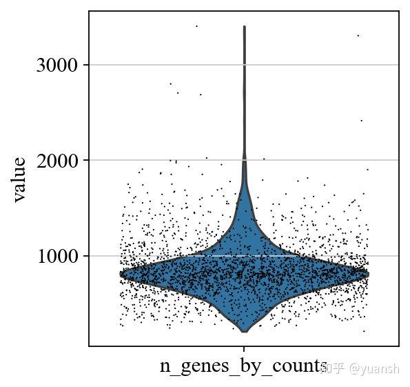 （单细胞-SingleCell）Scanpy流程——python 实现单细胞 Seurat 流程 - 知乎