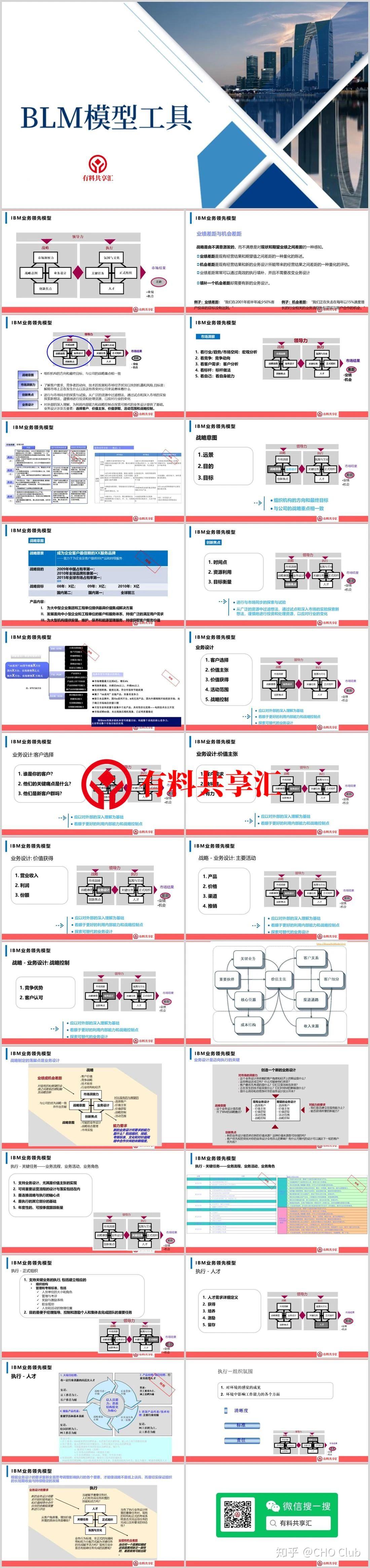华为BLM是什么？有什么用？怎么用？（附BLM模型下载） - 知乎
