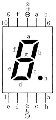 STM32学习⑤----5611BH数码管驱动 - 知乎