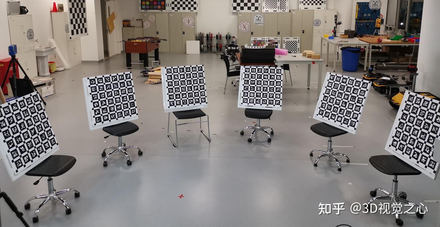 激光雷达-相机-IMU之间的标定算法与工具箱汇总 - 知乎